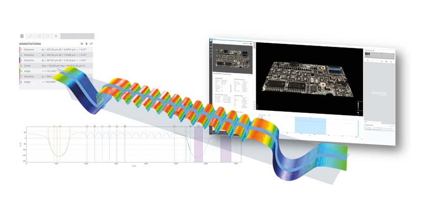 Sensofar S neox 3D輪廓儀 | 慶璇實業有限公司官網