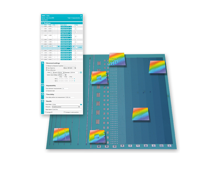 Sensofar S neox 3D輪廓儀 | 慶璇實業有限公司官網